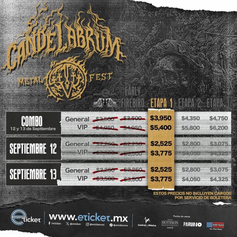 Candelabrum Metal Fest 2026: estas son las bandas que llegarán este año ...